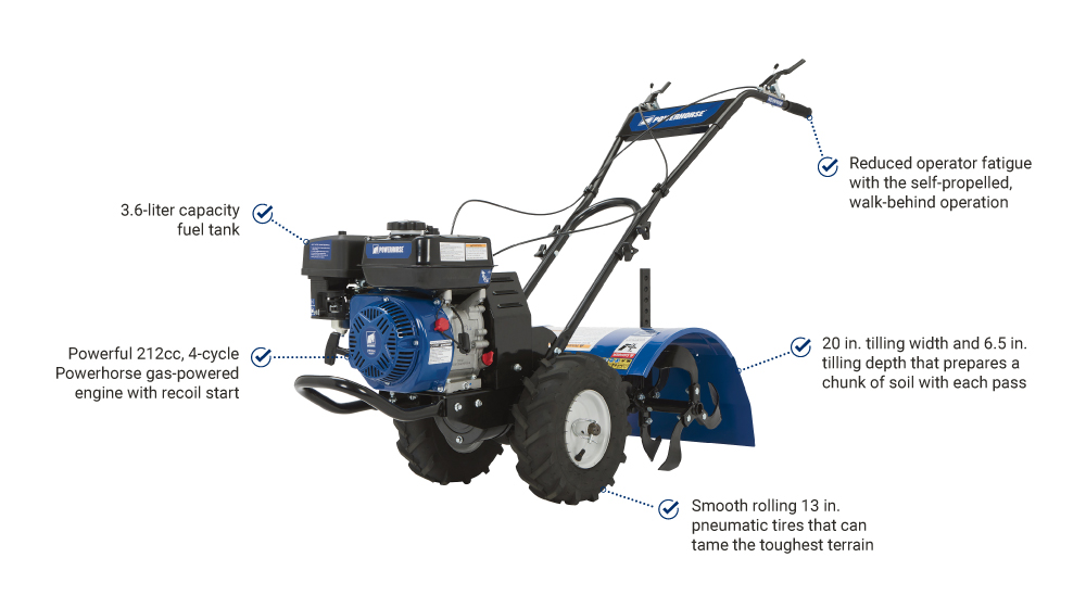Powerhorse 20" Rear Tine Tiller Cultivator | Tractorseats.com